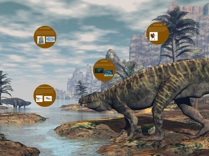 The Triassic Period by EVAN HYATT on Prezi