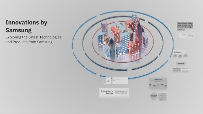 Innovations by Samsung by Валерия Саидова on Prezi