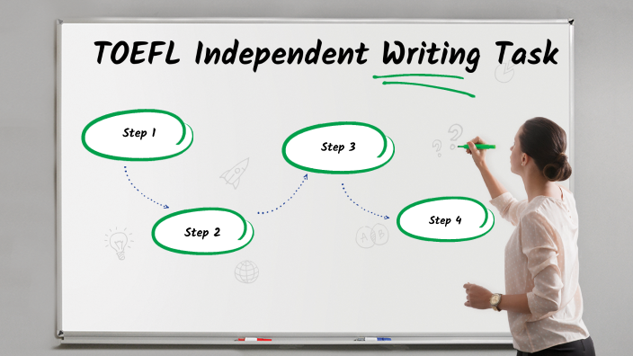 Independent writing task by Jenniffer Gonzalez on Prezi