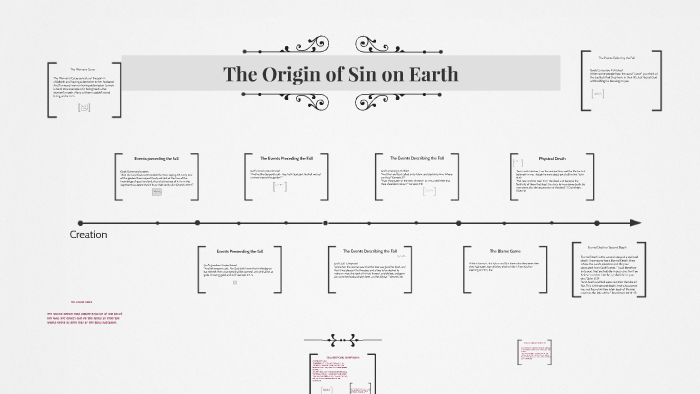 The Origin of Sin on Earth by Brandon Banks