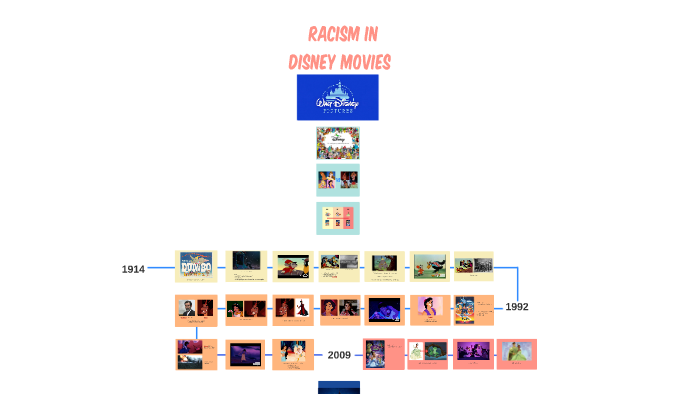 Racism in Disney Movies by Soundd Vitayathanagorn on Prezi