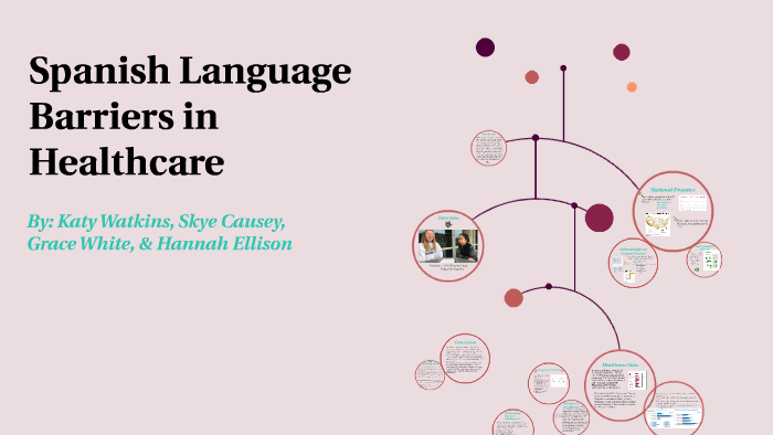 Spanish Language Barriers in Healthcare by Katy Watkins on Prezi