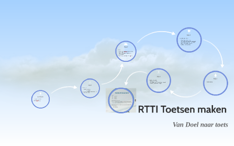 RTTI Toetsen maken by Robert van Strien on Prezi
