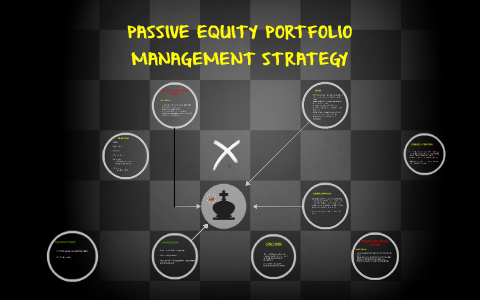 PASSIVE EQUITY PORTFOLIO MANAGEMENT STRATEGY by mohamad hanis on Prezi