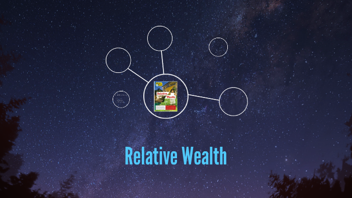 Relative Wealth by Luka Phillips on Prezi