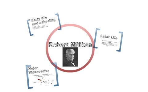 Robert Millikan by Nick Langel on Prezi