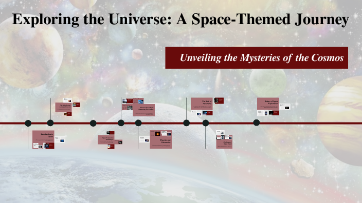 Exploring the Universe: A Space-Themed Journey by NA - 06SE 889045 W G ...