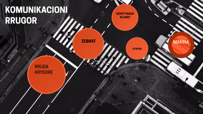 Komunikacioni rrugor by Valon Gashi on Prezi