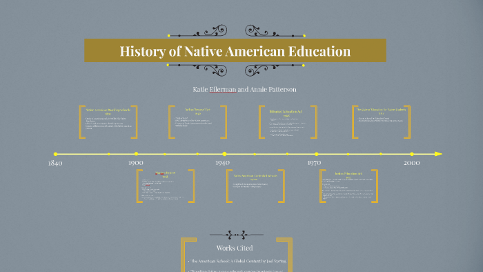 History of Native American Education by Katie Eilerman