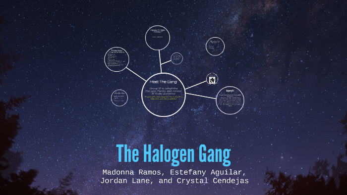 The Halogen Family by madonna ramos on Prezi