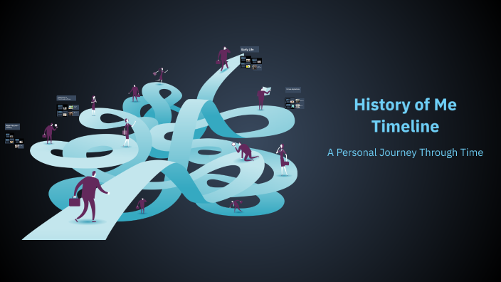 History of Me Timeline by Robert Stevens on Prezi