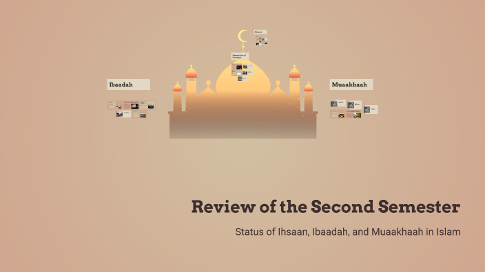 Review of the Second Semester by TheYosifHadi 69696969 69 on Prezi