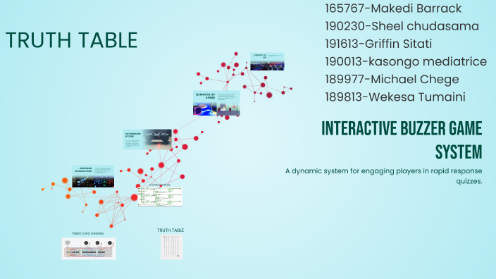 Interactive Buzzer Game System by Duane Makedi on Prezi