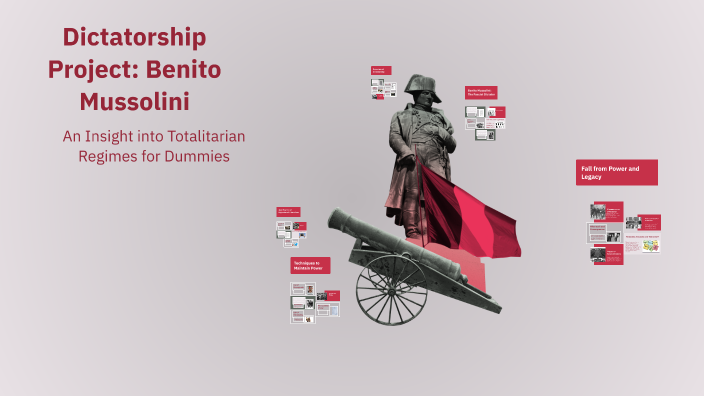 Dictatorship Project: Benito Mussolini by olivia ukueku on Prezi