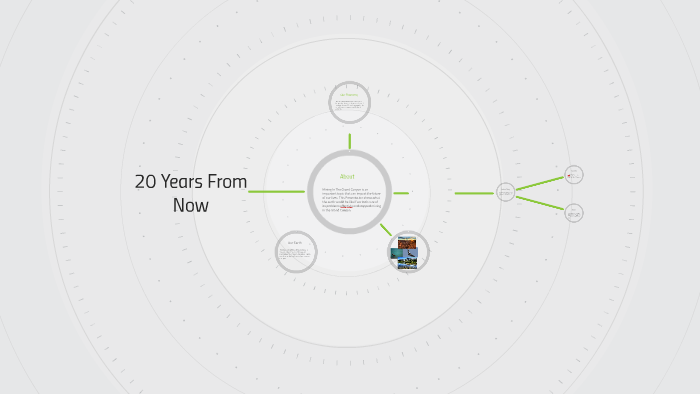 20 Years From Now by Josie Thomason on Prezi