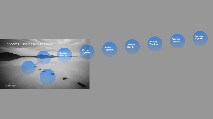 Saddam Hussein's Rise to Power by Oneida Vargas-Ramos on Prezi