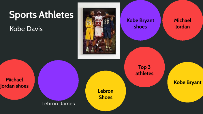 the 3 goats by Jakobe Davis on Prezi