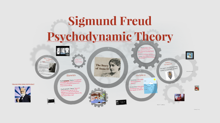 Sigmund Freud Psychodynamic Theory by Jeremiah Miles on Prezi