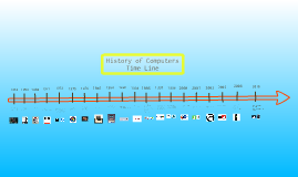 History of Computers - Timeline by Cameron Richards on Prezi