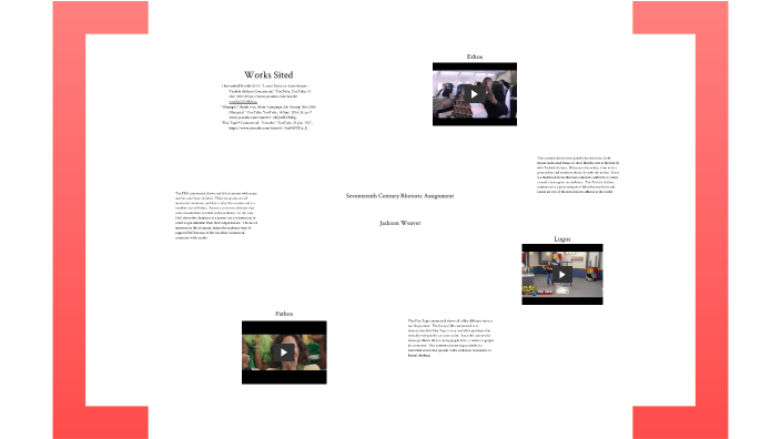 Rhetorical Devices Commercial assignment by Jackson Weaver on Prezi