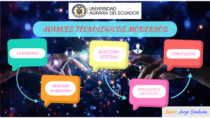 Avances Tecnológicos Modernos by George Reyes on Prezi