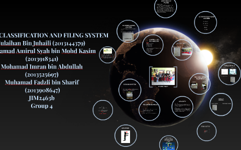 IMR 504 CLASSIFICATION AND FILING SYSTEM by Fadzli Sharif on Prezi
