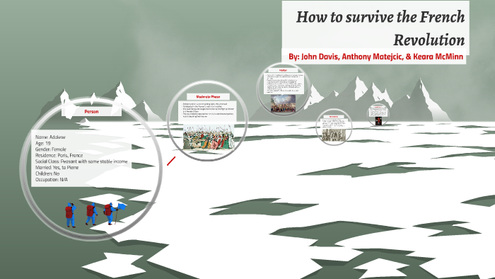 How to survive the French Revolution by Anthony Matejcic on Prezi