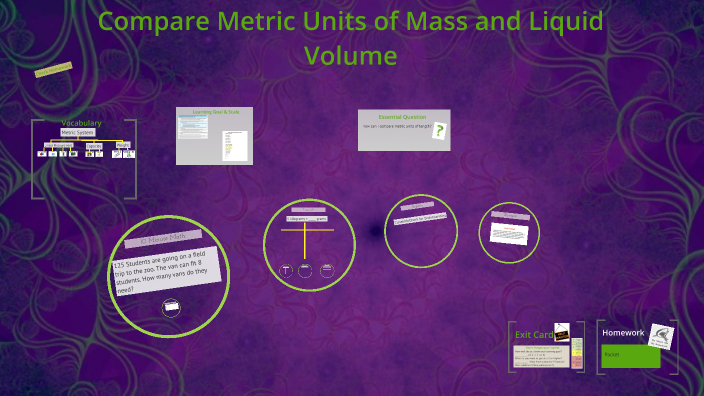 20.3 Compare Metric Units of Mass and Liquid Volume by Stephanie ...