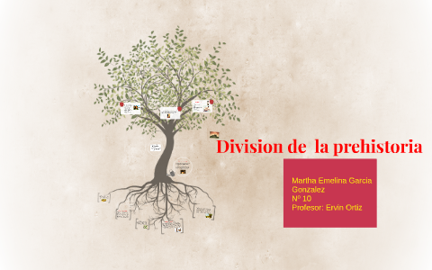 Division de la prehistoria by martha garcia on Prezi