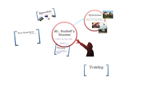 Caribbean Cruise by jeff bushell on Prezi