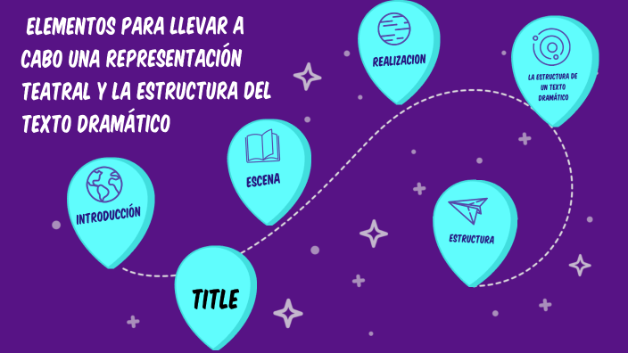 ELEMENTOS PARA LLEVAR A CABO UNA REPRESENTACIÓN TEATRAL Y LA ESTRUCTURA ...