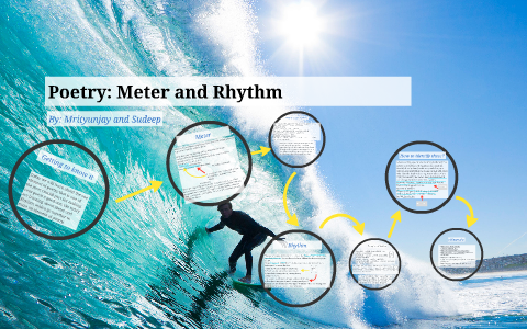 Poetry: Meter and Rhythm by Mrityunjay Mishra on Prezi