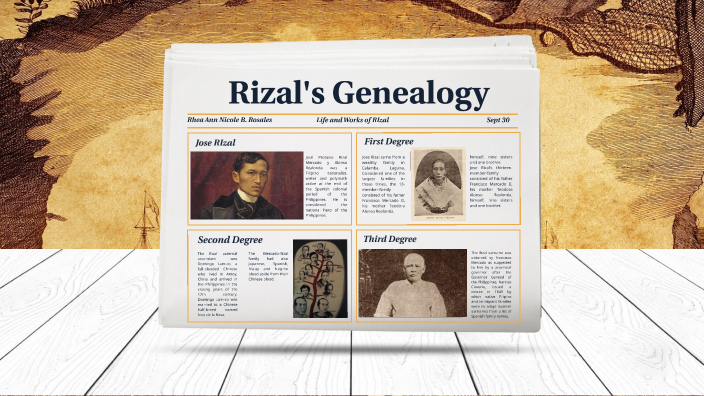 Rizal Genealogy by Rhea Ann Nicole B. Rosales on Prezi