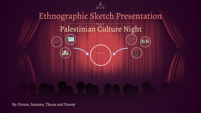 Ethnographic Sketch Presentation by emma fiore on Prezi