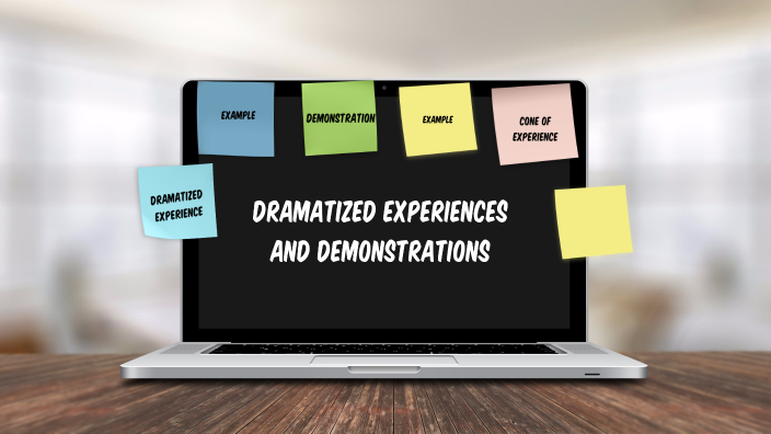 Dramatized Experience and demonstration by AIRISH TAWADAN on Prezi