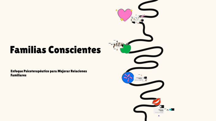 Familias Conscientes by Alain Suissa Cidoncha on Prezi