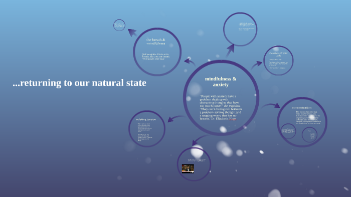 Mindfulness & Anxiety by erica denman on Prezi