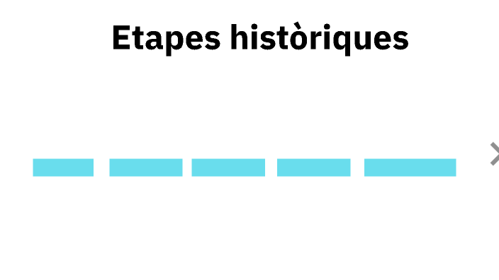 Stages of History by E G on Prezi
