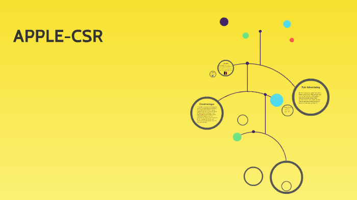 APPLE-CSR by Enny Edward on Prezi