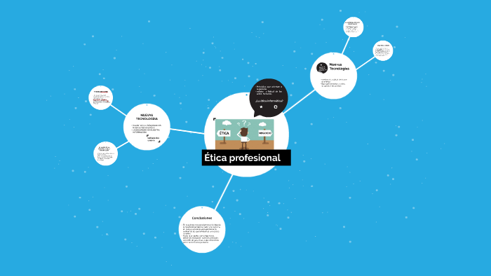 Ética profesional by Jhonnatham Samir Salgado Salazar on Prezi