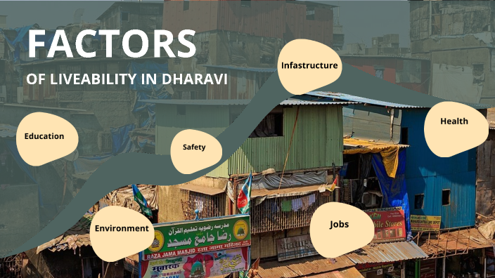 Factors of Liveability in Vienna by Atharv Tiwari on Prezi