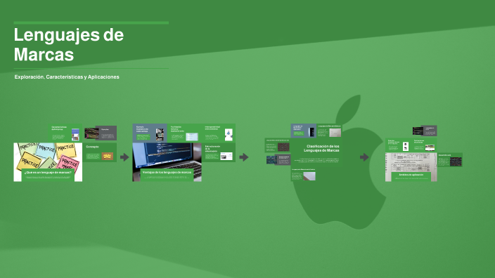 Lenguajes de Marcas by javier L on Prezi