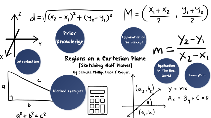 Linear Relationships Maths Prezi By Luca Azara On Prezi 1087