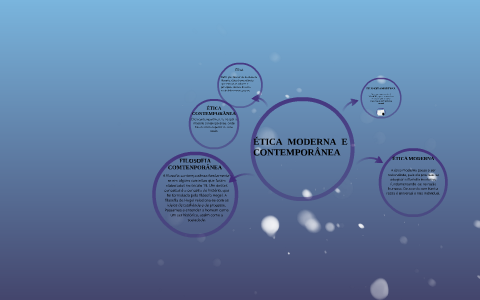 ÉTICA MODERNA E CONTEMPORÂNEA by matheus dutra on Prezi