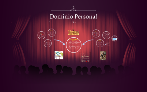 Dominio Personal by camila escobar on Prezi