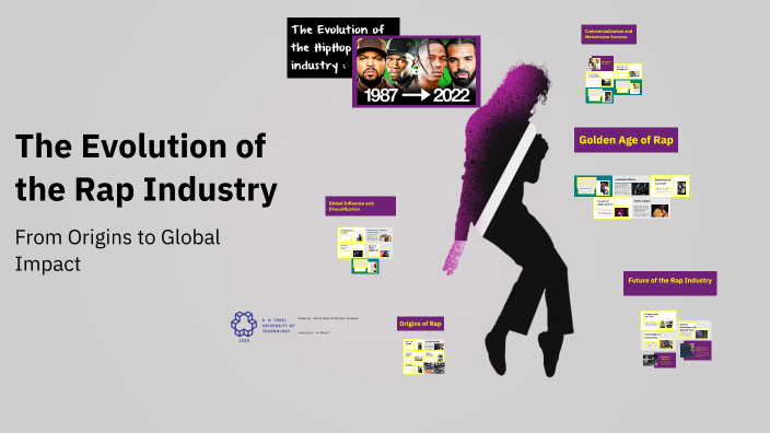 The Evolution of the Rap Industry by Parsa Abdi on Prezi