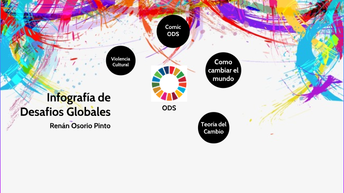Infografia de Desafios Globales by Renán Javier Osorio Pinto on Prezi