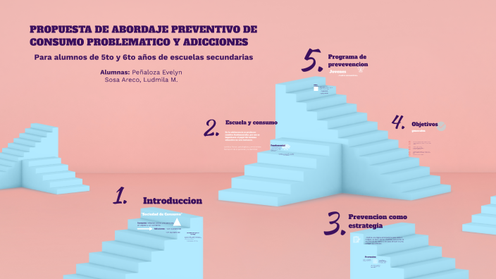 proograma de prev by Evelyn Peñaloza on Prezi