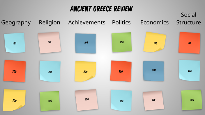 Ancient Greece Review by Jordan Freeburn on Prezi