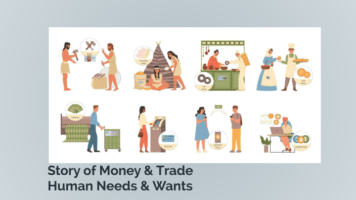 ILC The Evolution of Trade and Human Economic Needs by Adeem Mirza on Prezi